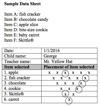 Multiple Stimulus w/o Replacement – EBIP